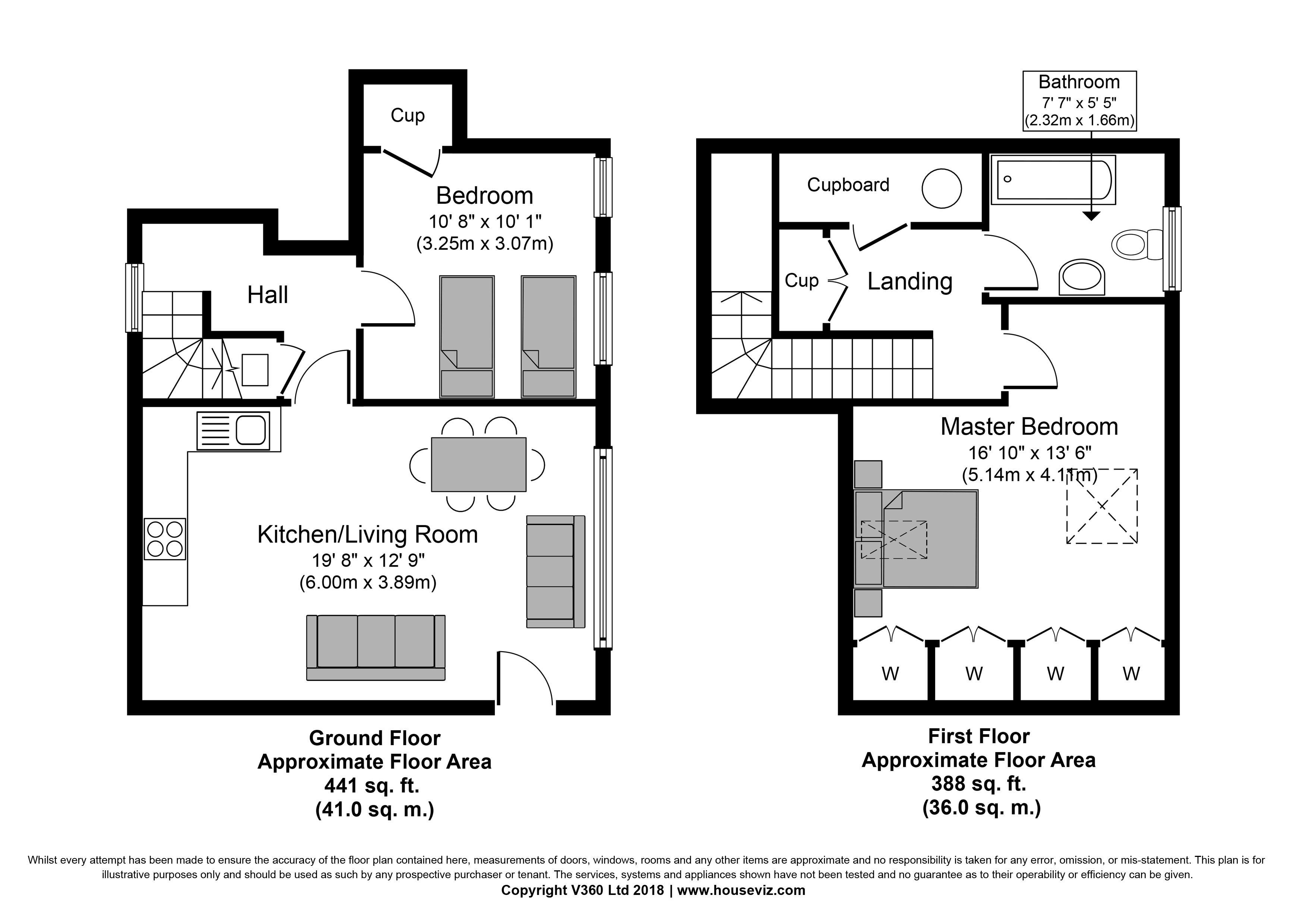 FirebrandFirebrand | Warleggan | Church Street | St Marys | Isles of ...