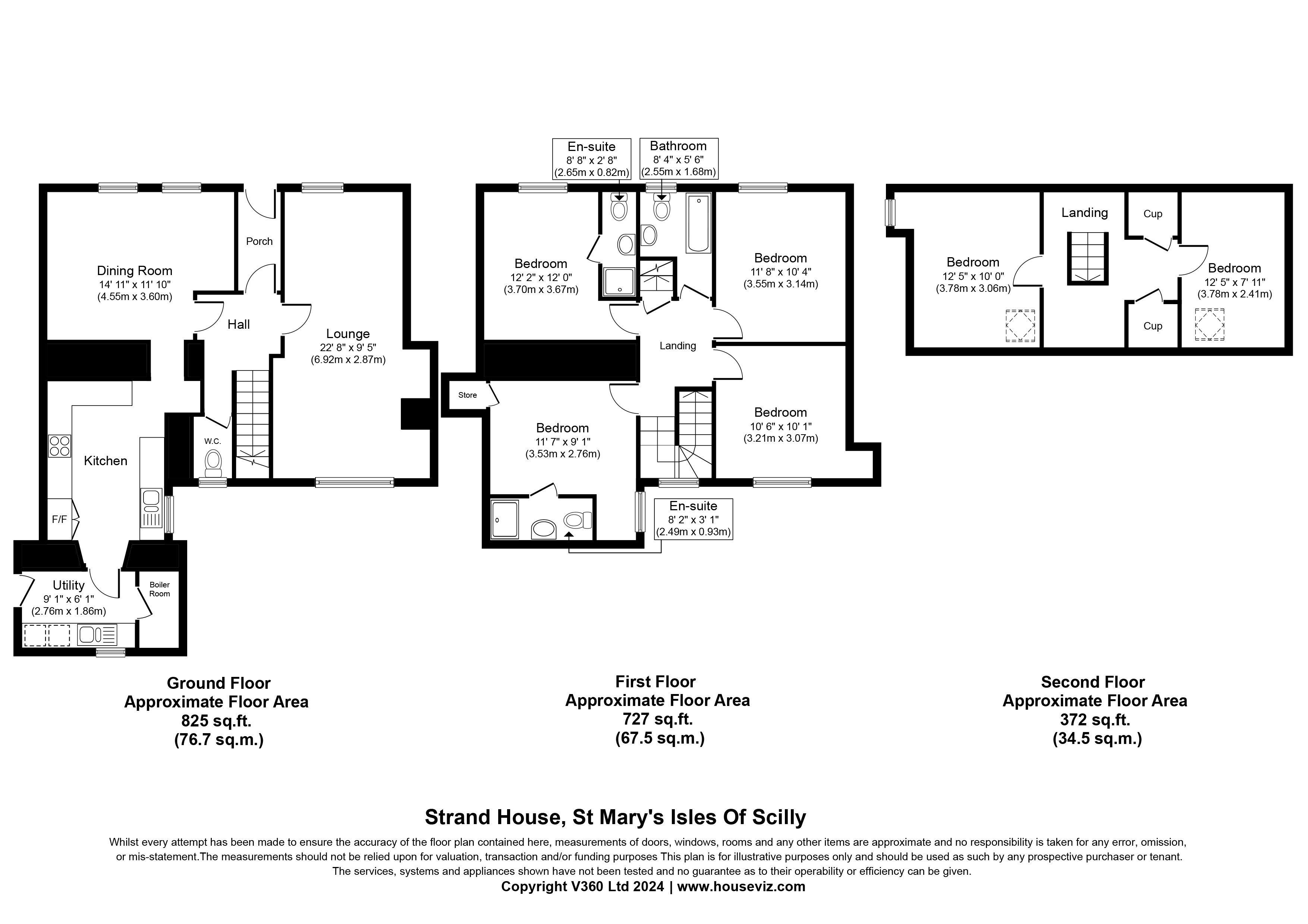 Strand House¦Strand House¦Grade II Listed¦attractive¦beachside terrace ...